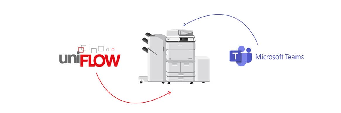3 Ways UniFLOW’s Integration With Microsoft Teams Can Help Your Business